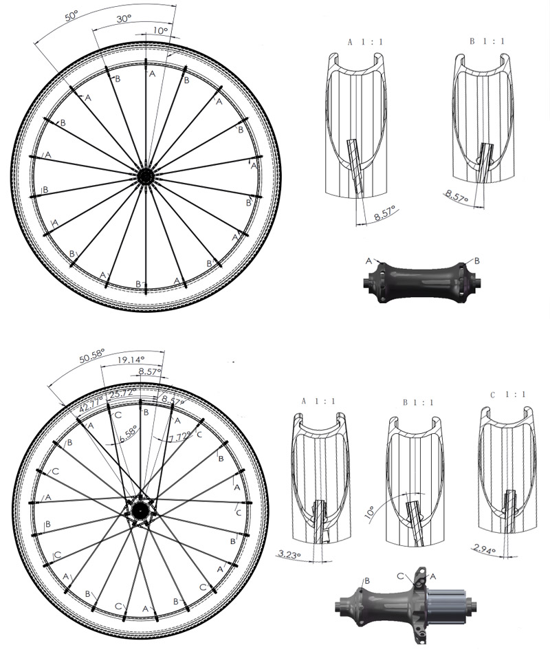 Tips for correctly using carbon fiber bicycle spokes|CarbonBikeKits(CBK)