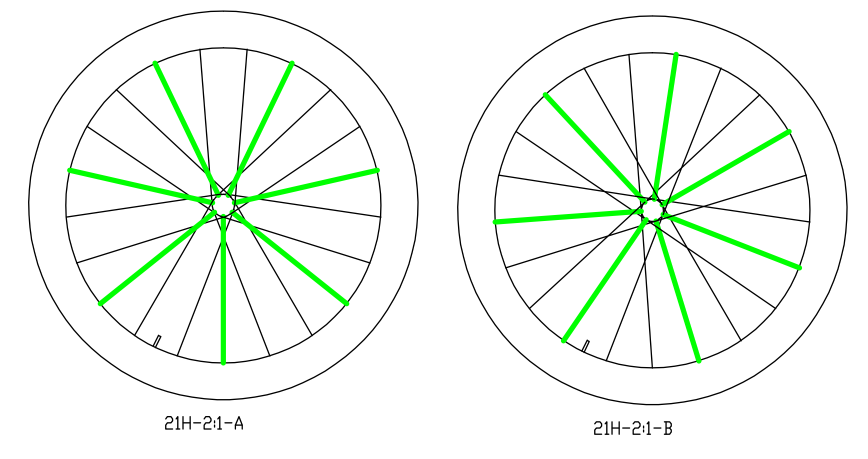2:1 Spokes holes and spoke hole angle
