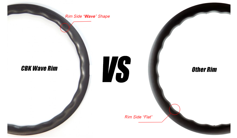 0 Comment(s) 3360 View(s)